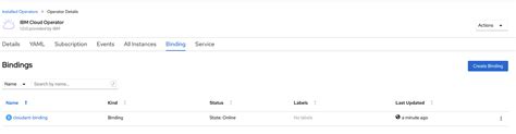 How To Configure The Ibm Cloud Operator For An Existing Cloudant
