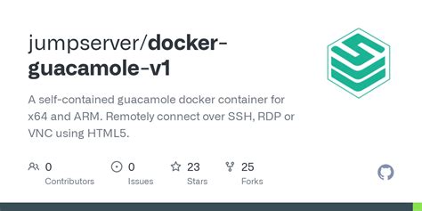 Github Jumpserver Docker Guacamole V A Self Contained Guacamole Docker Container For X And