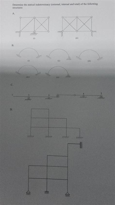 Solved Determine The Statical Indeterminacy External