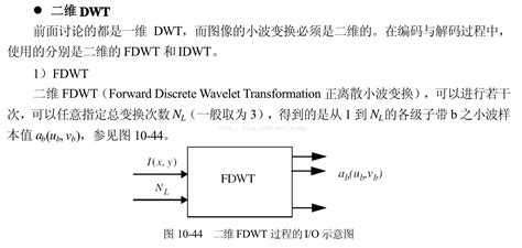 Jpeg2000 小波变换二代小波变换原理 Csdn博客