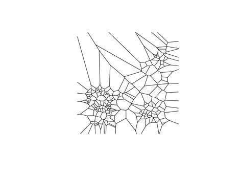 Distance Based Spatial Weights