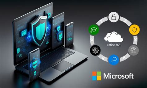 demystifying microsoft 365 defender connected it blog