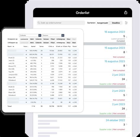 Next Level Order Processes With Fashion Cloud