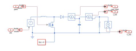 using a fixed point solver on speedgoat model