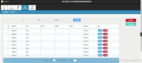基于python爬虫与文本挖掘的网络舆情监控系统【附源码】 舆情监测系统源码 csdn博客