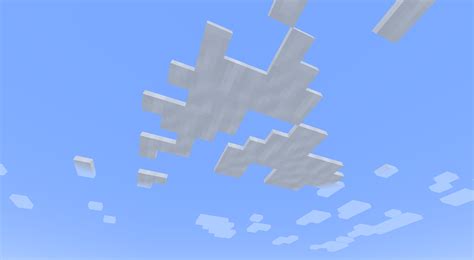 Fluff Clouds Gallery