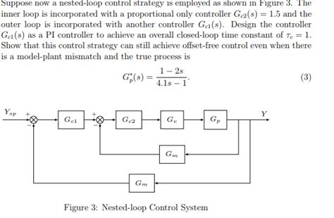 Solved Suppose Now A Nested Loop Control Strategy Is