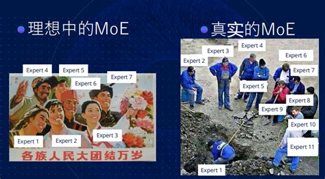 Fastmoe开源分布式moe模型训练系统 知乎