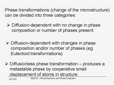 Phase Transformations Kinetics 16702 Ebb 512 Phase Equilibria