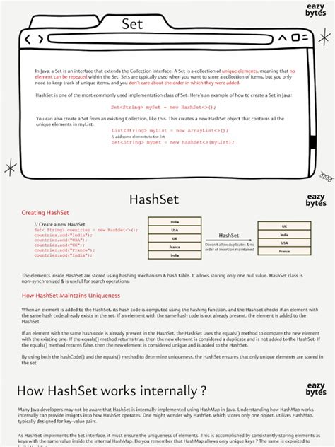 section21 set hashset treeset linkedhashset 1 pdf