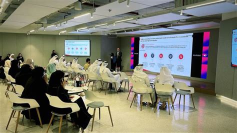 Amani Abu El Soud On Linkedin Delighted To Be Part Of Future Shaping