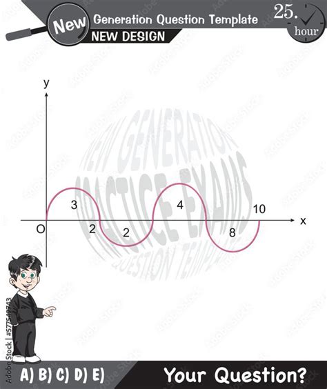 Math Vector Mathematical Function Graph Functions Question Template The Next Generation Test