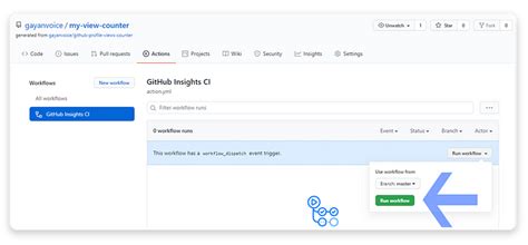 github gayanvoice github profile views counter 🚀 set up this github