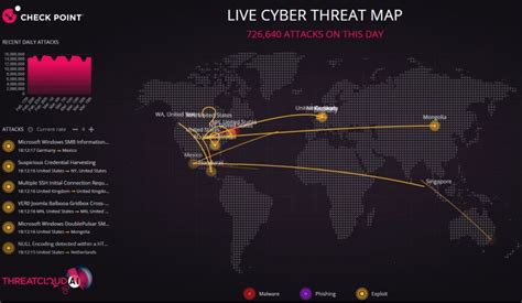 Live Cyber Threat Map Check Point Dave Tuckman Cism Cissp Cciso