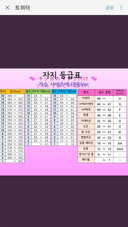 자지등급표 길이는 정확하게 어디서 부터 Tumbex