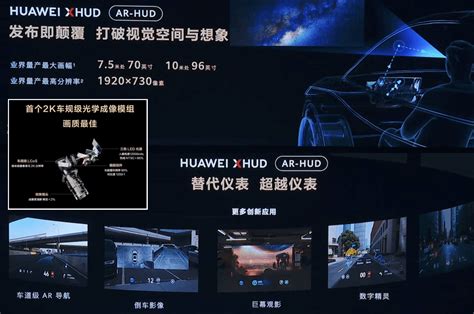Huawei Announces New Ar Hud R Ar Mr Xr