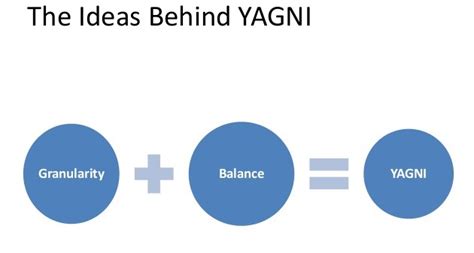 Slurp Technical Blogs Clean Code Principles Must Know