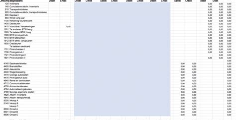 Kolommenbalans Voorbeeld In Excel Met Handige Download