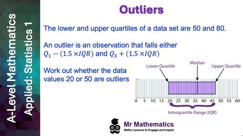Outliers Mr Mathematics Youtube