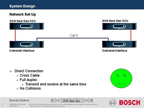 System Design Network Set Up DCN Next Gen