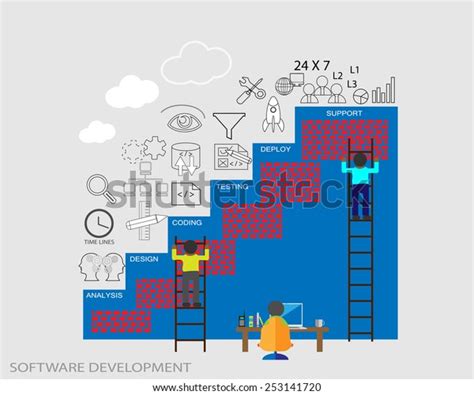 13 Phases in project lifecycle 图片库存照片和矢量图 Shutterstock