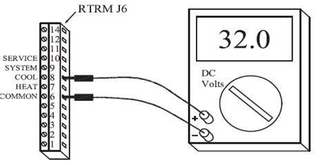 List Of Light Commercial LED Codes Trane Commercial HVAC Help Center