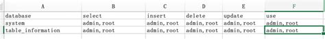 GitHub Routhleck MINI DBMS BJTU Database Training Course Project Mini DBMS