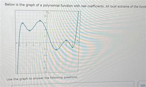 Solved Below Is The Graph Of A Polynomial Function With Real