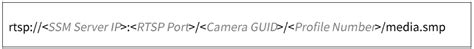 Ssm Rtsp Live Streaming Guide Hanwha Vision