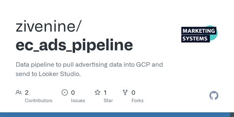 Github Zivenineecadspipeline Data Pipeline To Pull Advertising