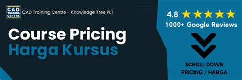 List Of Courses Short Course Ccd Cidb Points Hrdf Claimable Cad