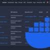 How To View The Logs Of A Docker Container Pi My Life Up