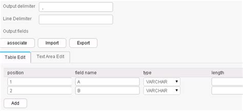 File Outputmapreduce Service