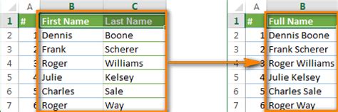 How To Merge Rows And Columns In Excel Without Losing Data