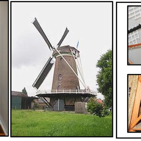 Comparison Of Spwm And Svpwm Download Scientific Diagram