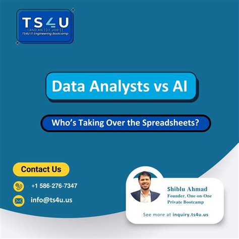 Ai Datascience Futureofwork Dataanalytics Aiinbusiness Ts4u It