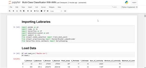 Data Science Project From Raw Data To Predictive Analytics Abdul