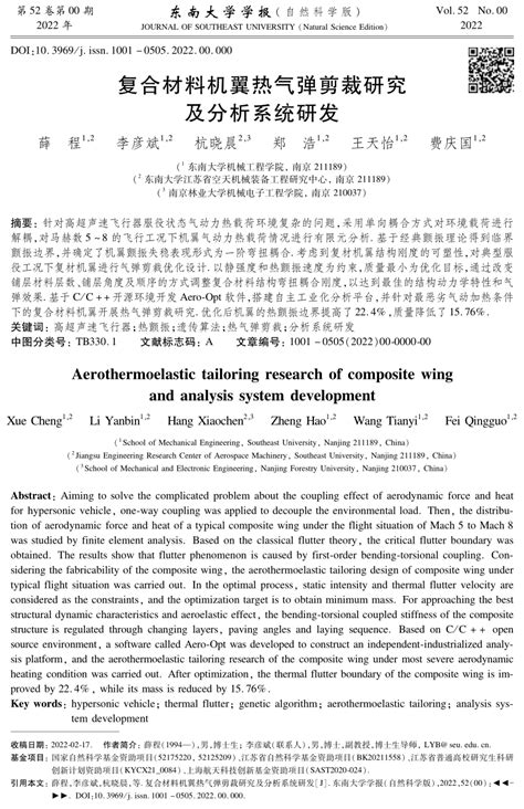 Pdf Aerothermoelastic Tailoring Research Of Composite Wing And