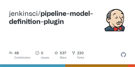 Running Multiple Steps · Jenkinsci Pipeline Model Definition Plugin Wiki · Github