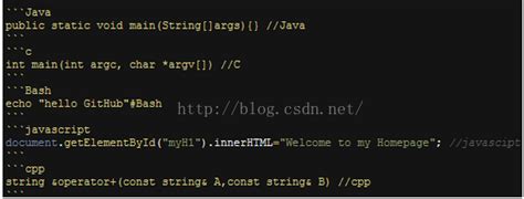 Github上面如何编辑readme更改readme Csdn博客 Github上面如何编辑readme更改readme Csdn博客