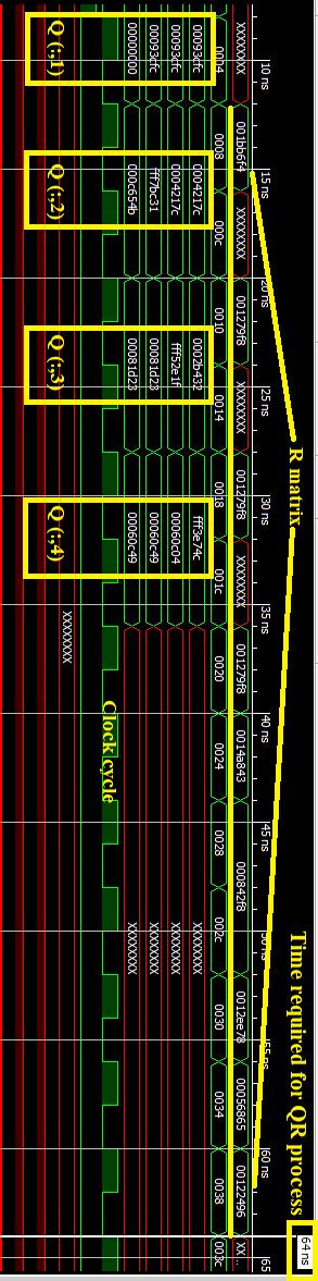 Resource Utilization Download Scientific Diagram