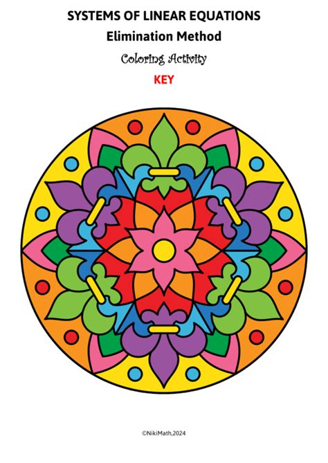 Systems Of Linear Equations Elimination Method Color By Code Teacher Professional Development