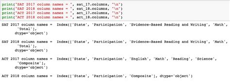 Python探索性数据分析教程
