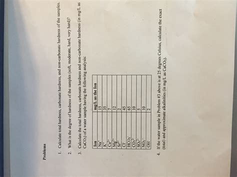 solved problems 1 calculate total hardness carbonate