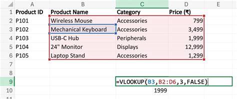 Excel 101 Complete Guide To Vlookup Function