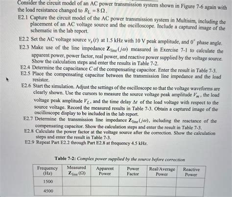 Consider The Circuit Model Of An AC Power Chegg
