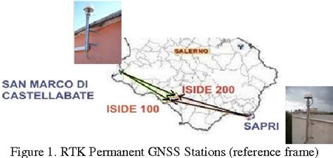 Figure 1 From Landslide Monitoring Using Terrestrial Laser Scanner Georeferencing And Canopy