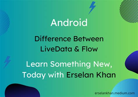 How To Communicate Between Fragments And Activity Using Viewmodel By Shalauddin Ahamad Shuza