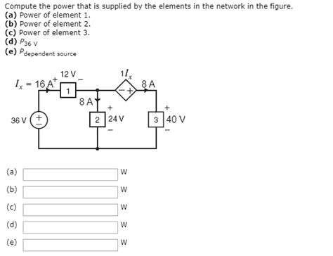 Solved Question 1 Below Is A Representation Of An
