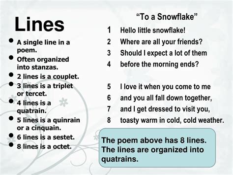 Ppt Elements Of Poetry Powerpoint Presentation Id211511
